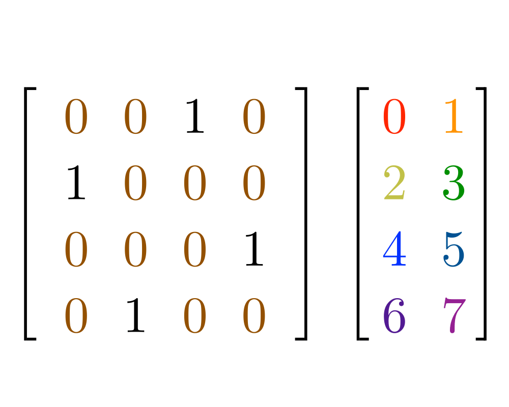 Algorithm Repository